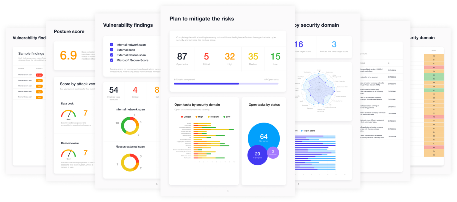 Cybersecurity Assessment - POPP3R CYBERSECURITY