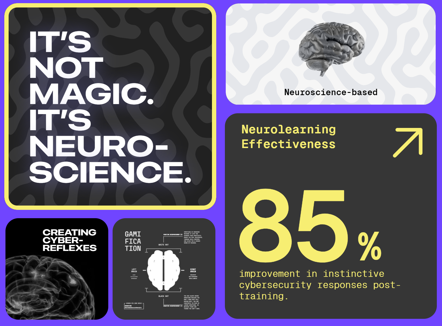 Human Risk Management Innovation - POPP3R CYBERSECURITY